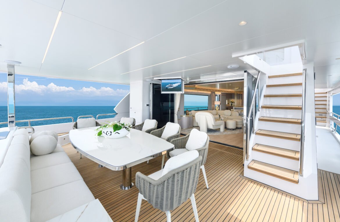 HORIZON FD80 SKYLINE MOTOR YACHT – Power Boat Magazine